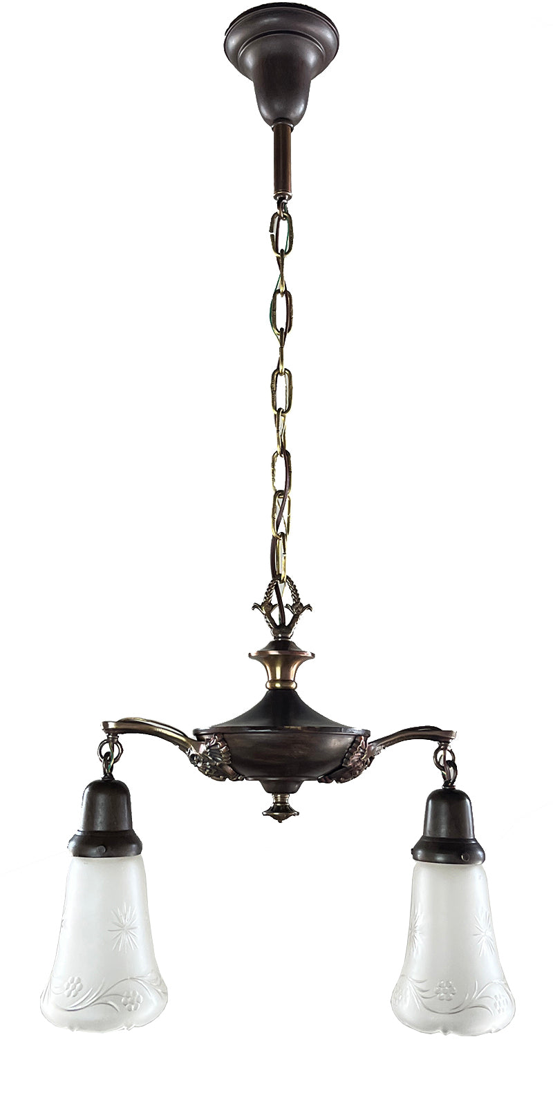 Edwardian Lighting - Turn of the Century Lighting