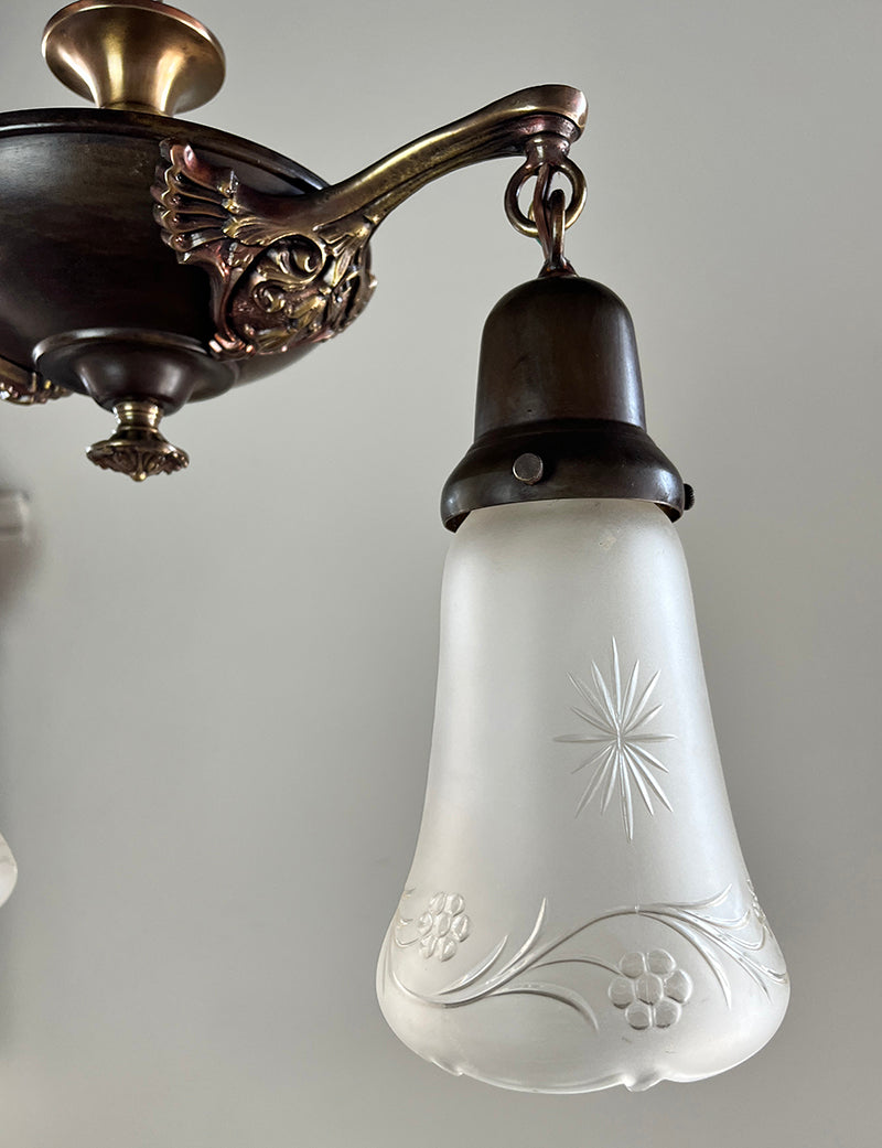 Edwardian Lighting - Turn of the Century Lighting